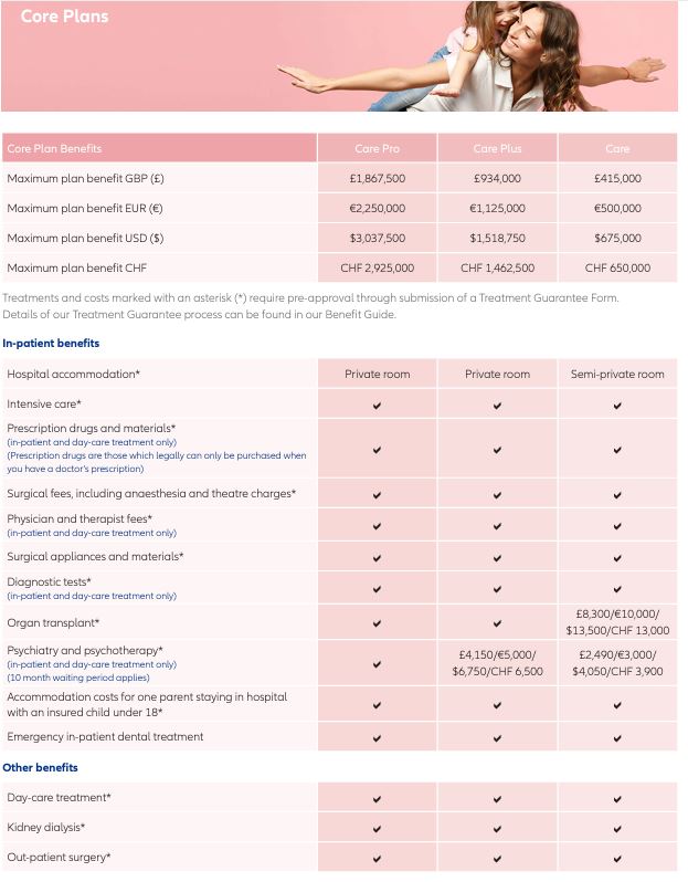 Allianz International Health Insurance - Medi-Quote