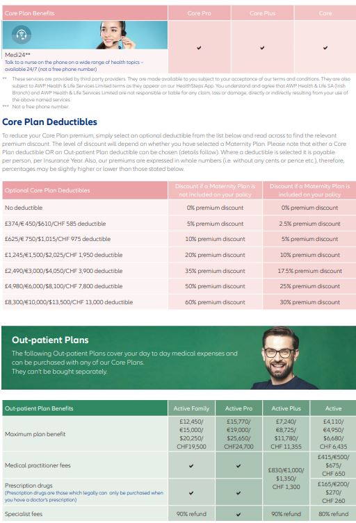 Allianz International Health Insurance - Medi-Quote